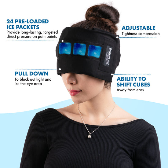 Headache Hat™ Wearable Ice Pack